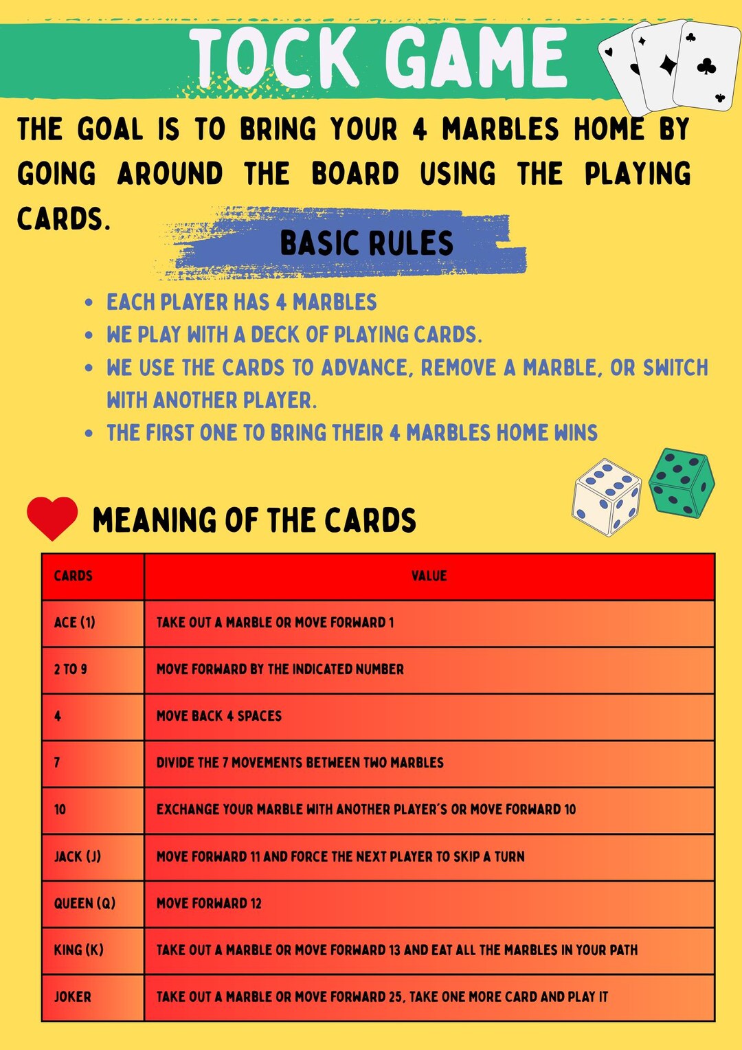 Card Game Rules Poster – A4 Size (FR + EN) | Digital Download ...