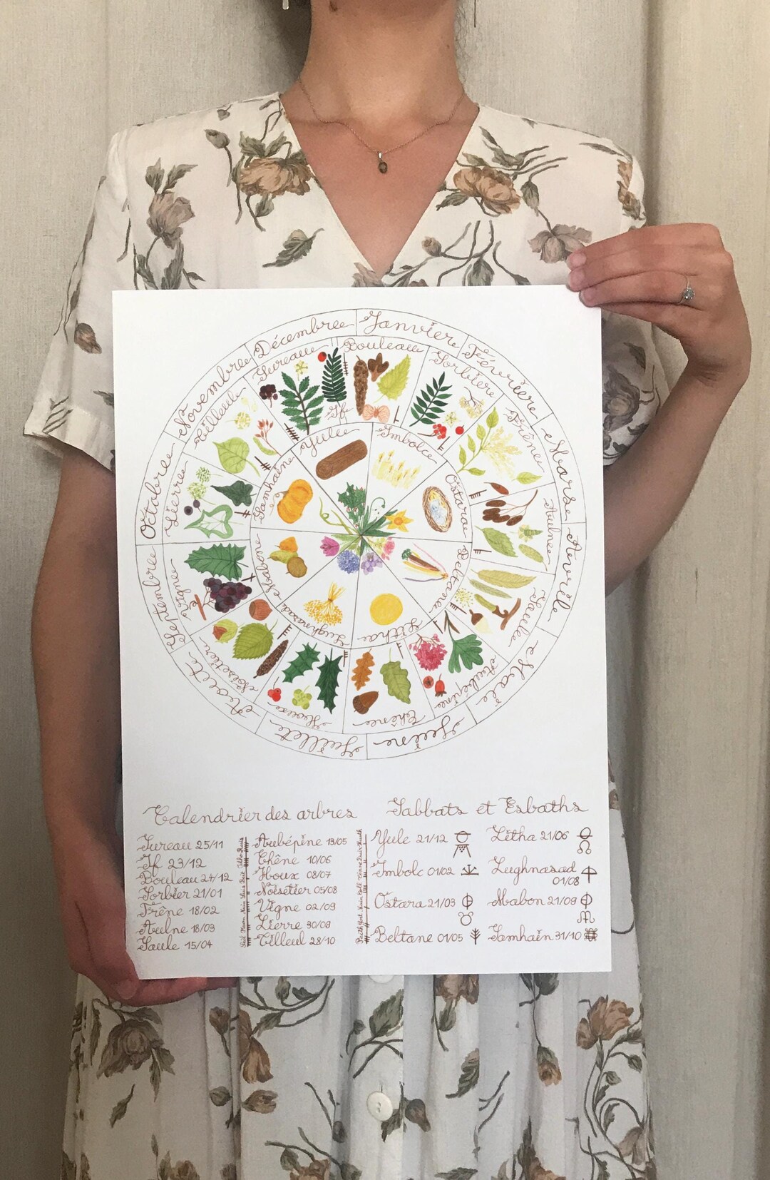 Wheel of the Year / Celtic Year / Pagan Year / Wheel of the Year ...