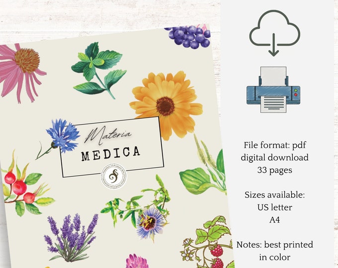 Herbal Monograph Template Materia Medica herbal Studies apothecary ...