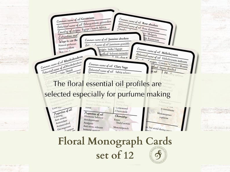 Floral Monograph Cards (printable) - Etsy