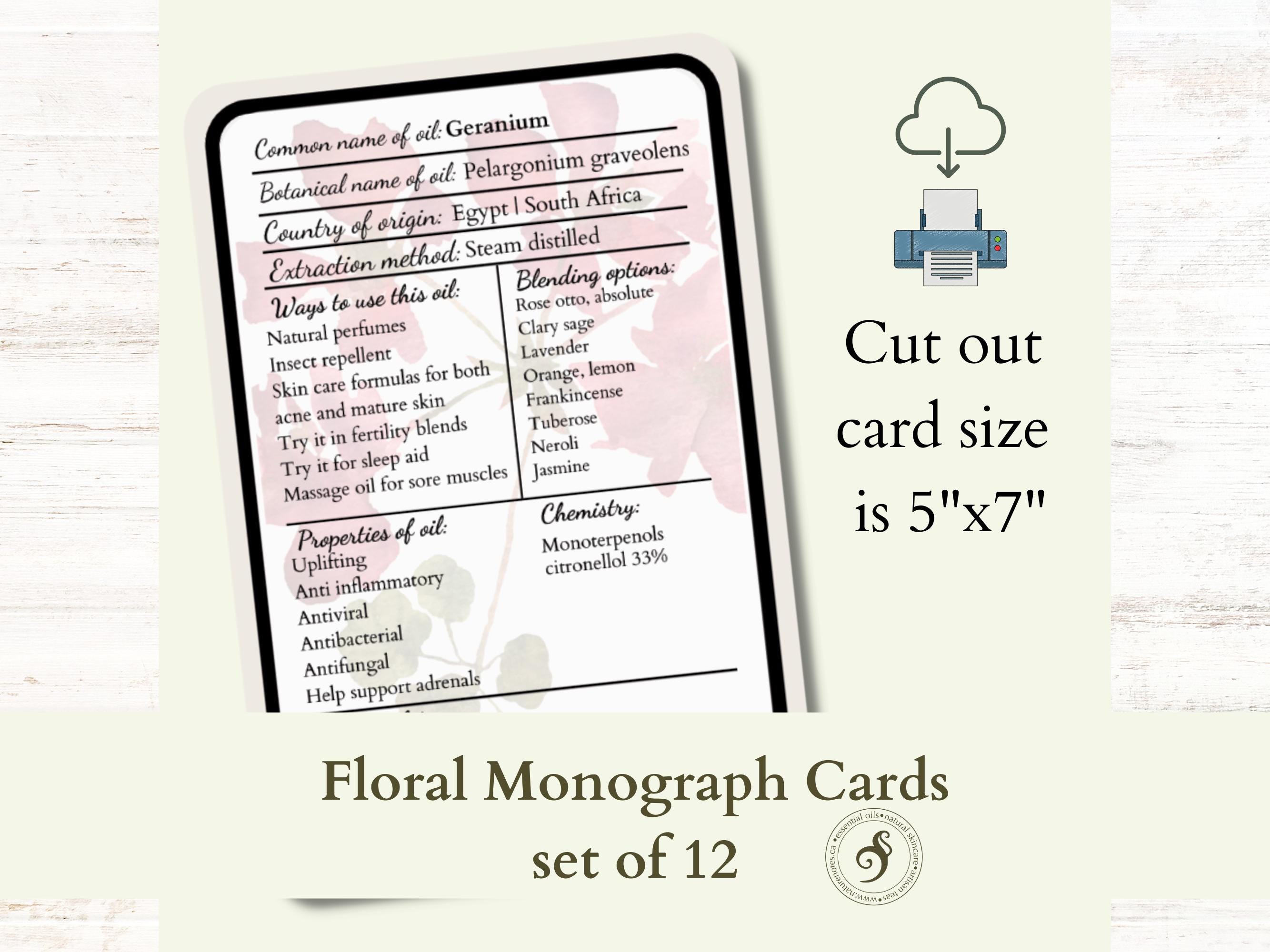 Floral Monograph Cards (printable) - Etsy