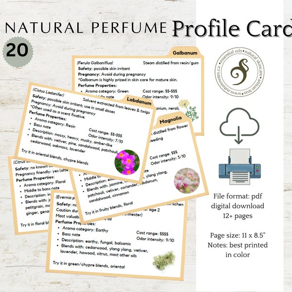 Perfume Worksheet - Etsy Australia