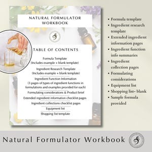Natural Skin Care Formula Template Worksheets and Formulator Workbook ...