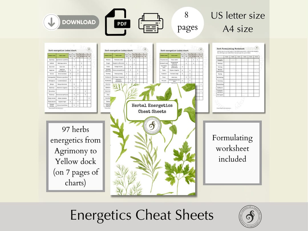 Herbal Energetics Cheat Sheets - Quick Reference Charts for 97 Herbs ...