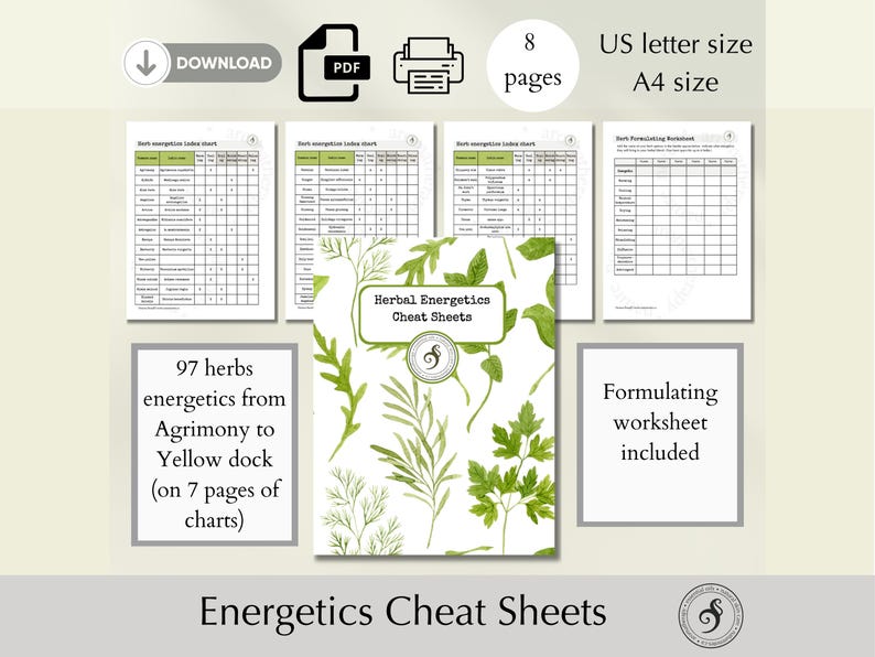 Herbal Energetics Cheat Sheets - Quick Reference Charts for 97 Herbs Study Aid - Etsy