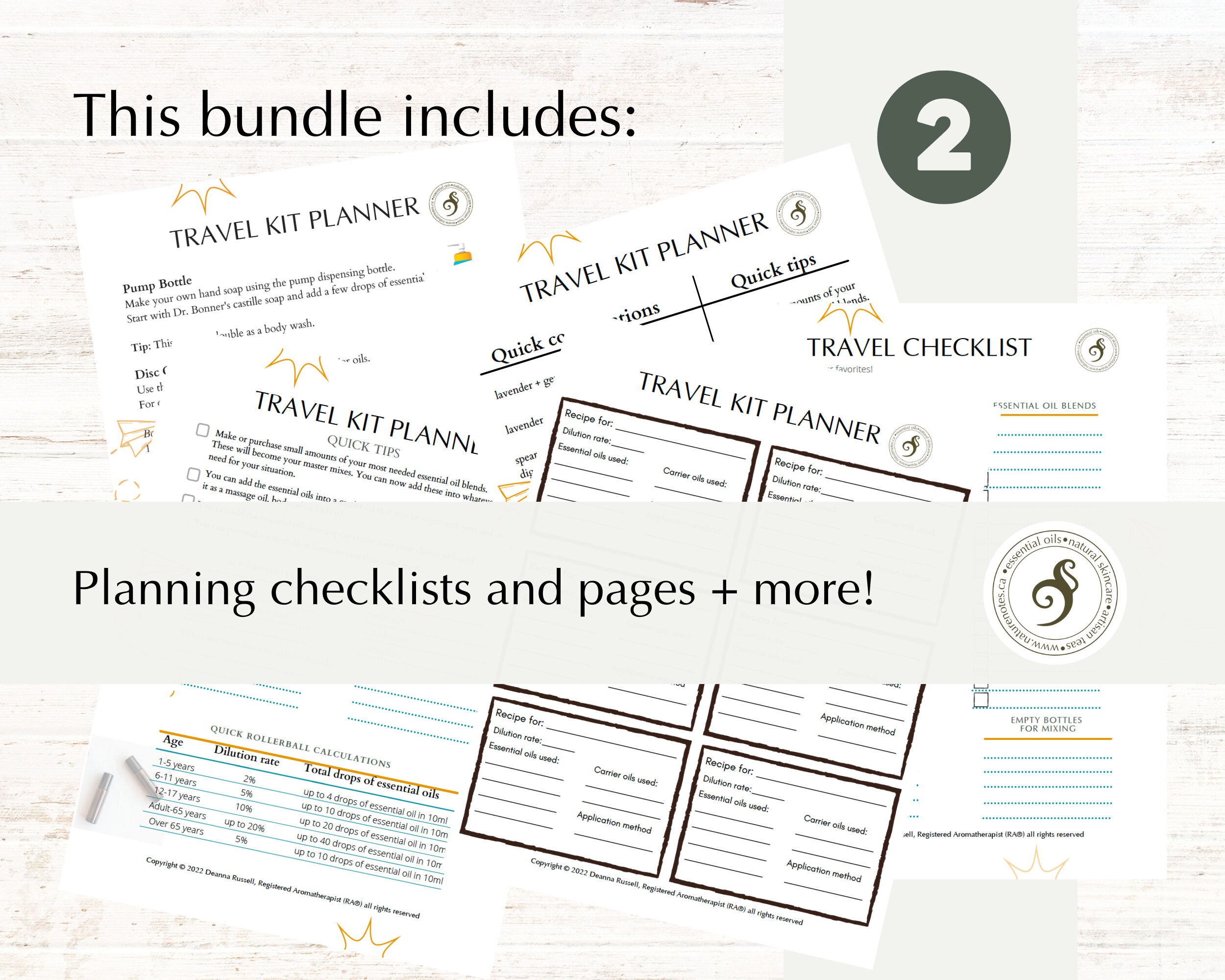 Essential Oil Info Digital Bundle: Charts Formula Template - Etsy