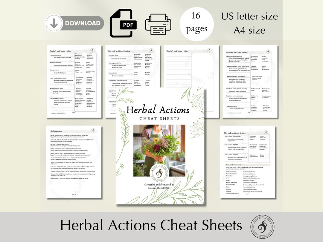 Herbal Actions Quick Reference Cheat Sheets for Herbal Students and ...