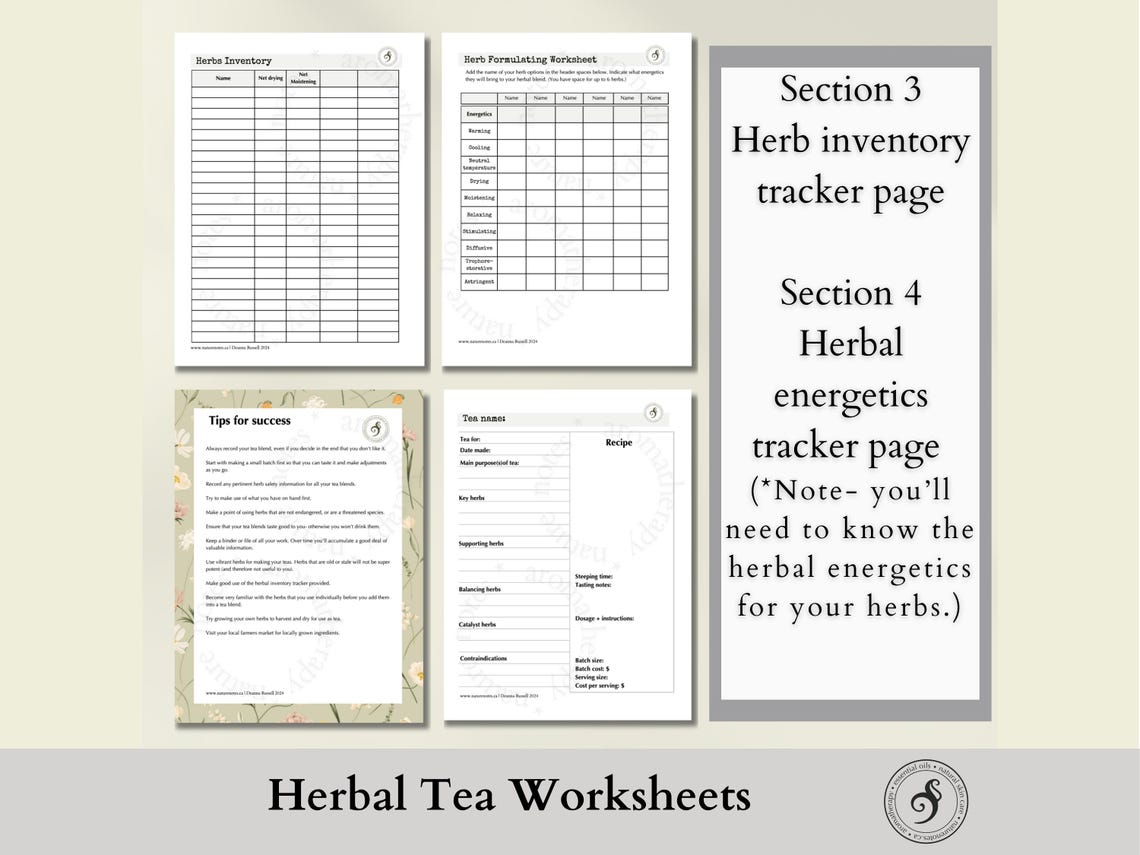 Herbal Tea Guide & Blending Worksheets (editable in Canva Pro, Access ...