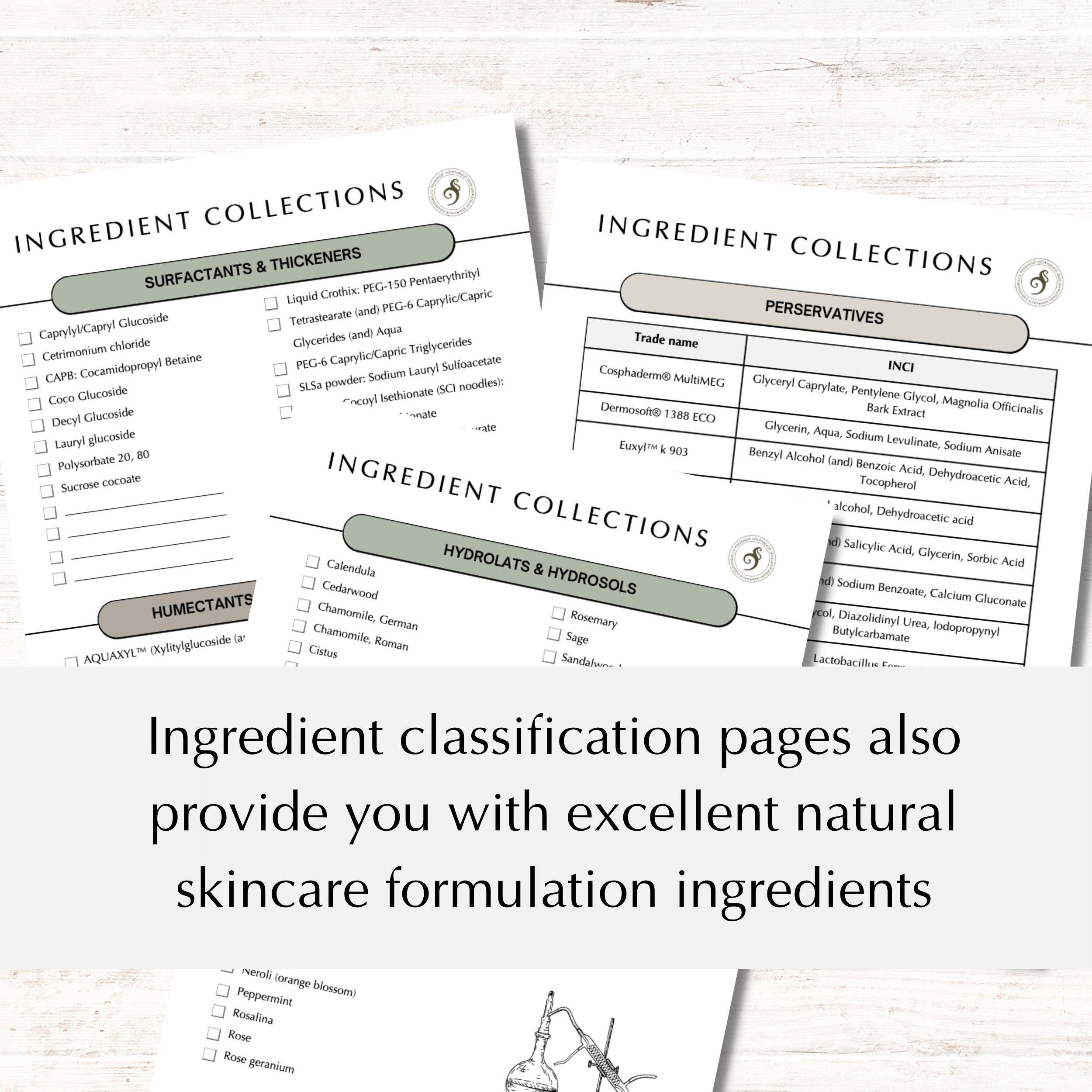 Natural Skin Care Formula Worksheets - Etsy