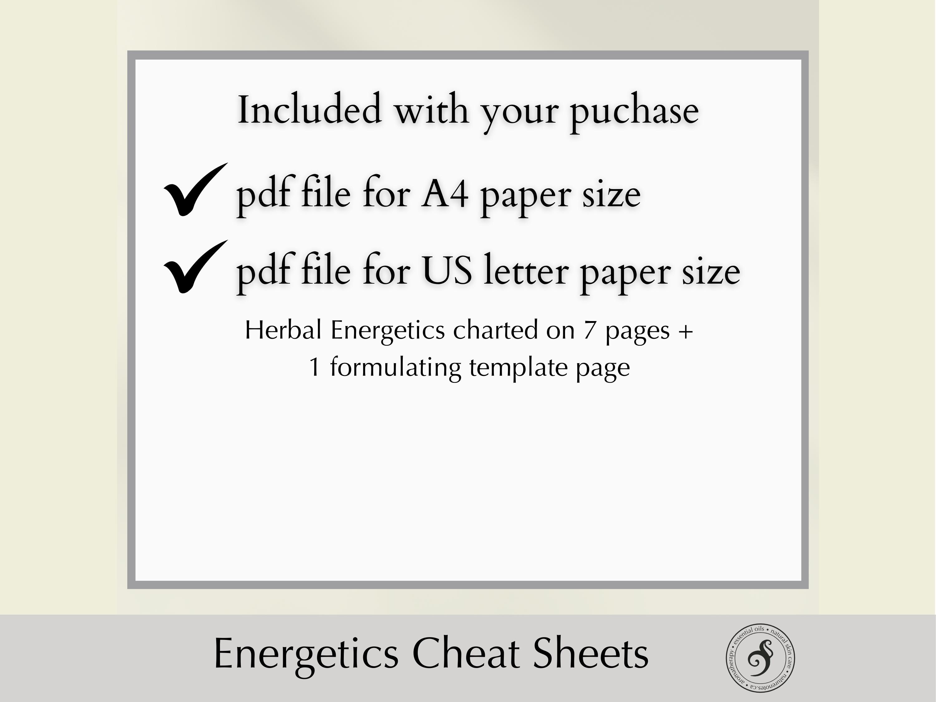 Herbal Energetics Cheat Sheets - Quick Reference Charts for 97 Herbs ...