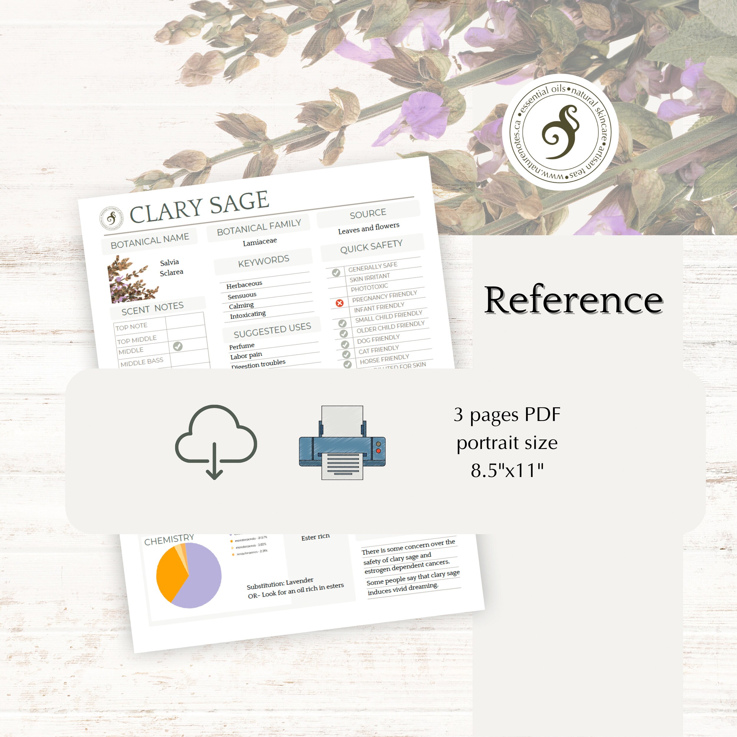 Clary Sage Essential Oil Quick Reference Guide - Etsy