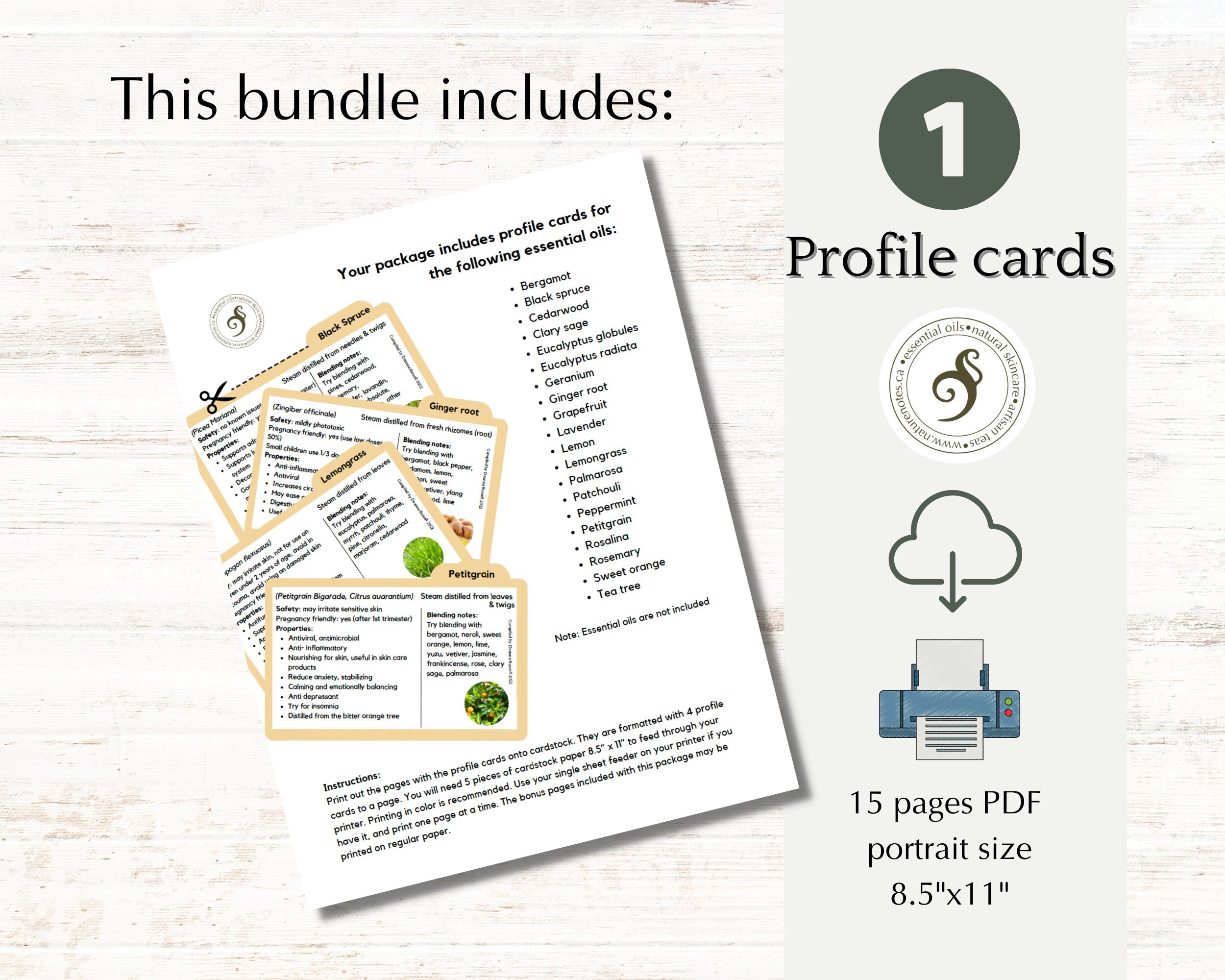 Essential Oil Info Digital Bundle: Charts Formula Template - Etsy