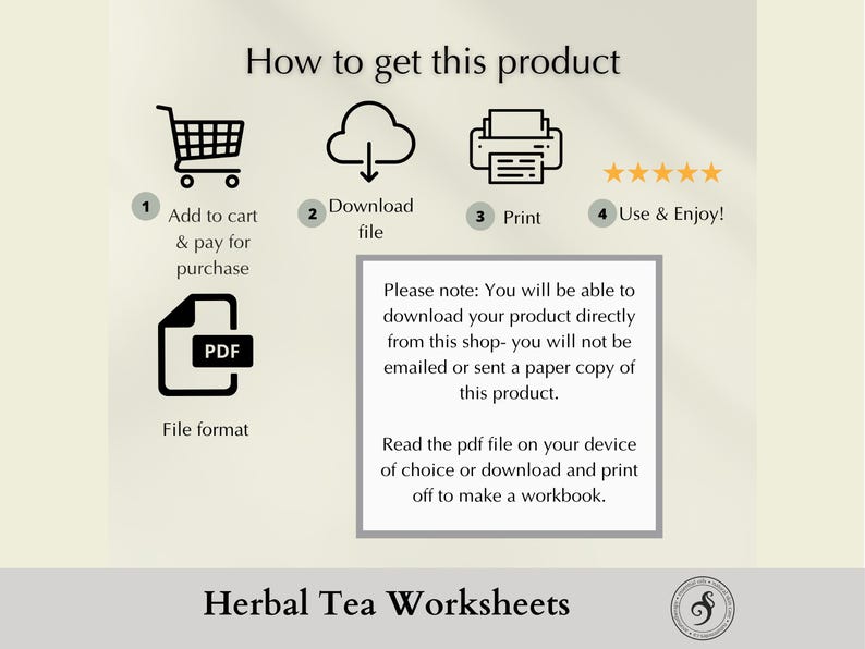 Herbal Tea Blending Worksheets (editable in Canva Pro, Access Link ...