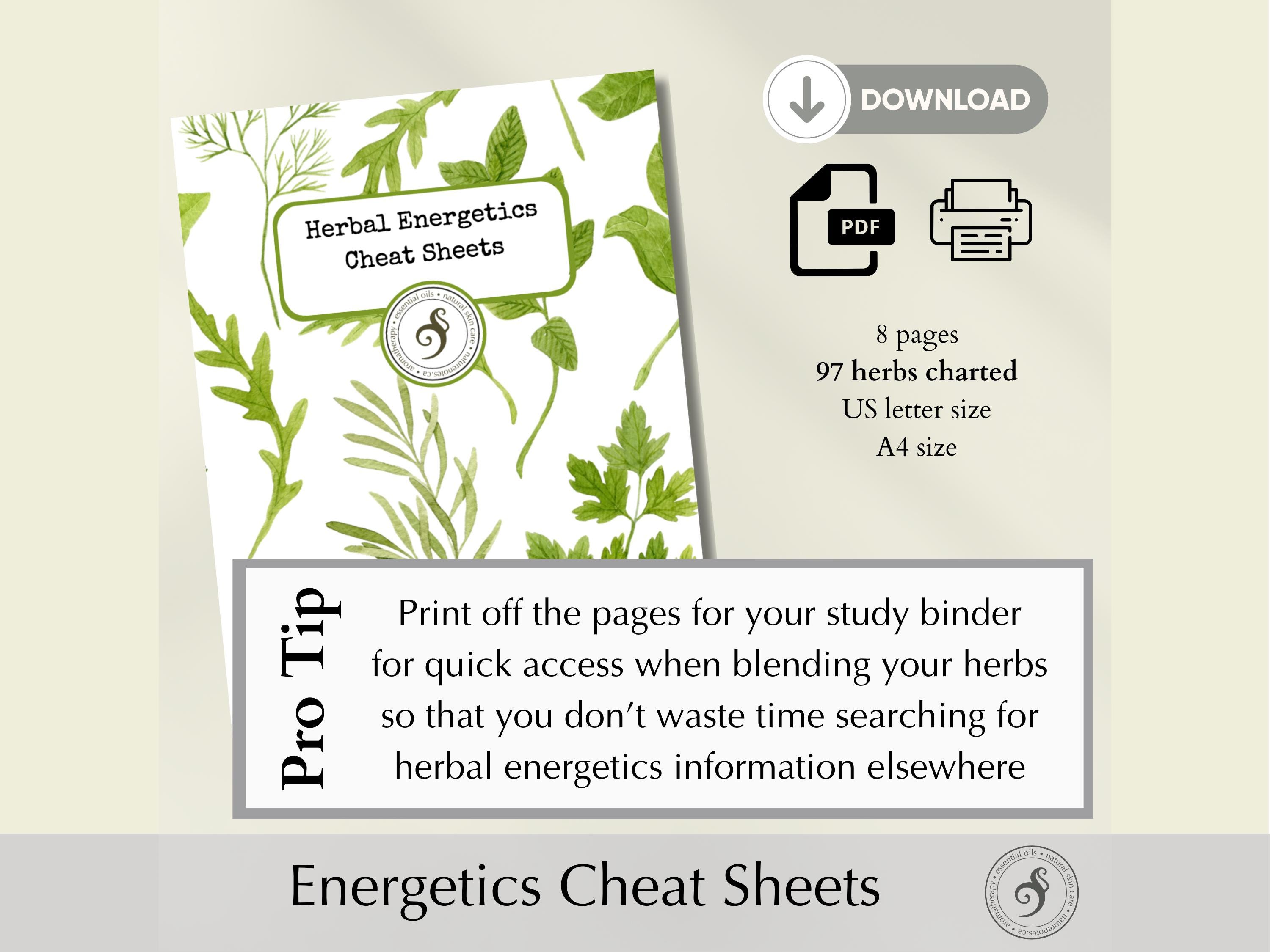 Herbal Energetics Cheat Sheets - Quick Reference Charts for 97 Herbs ...
