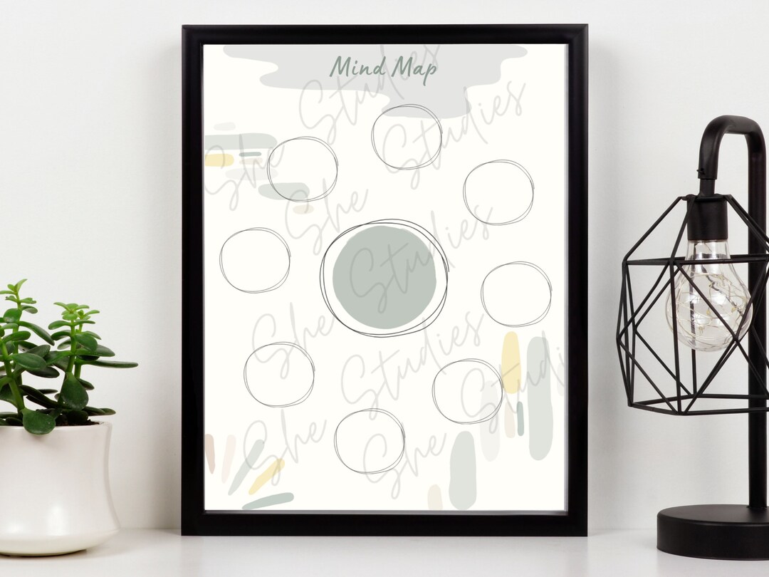 Light Academia Mind Map Printable - Etsy