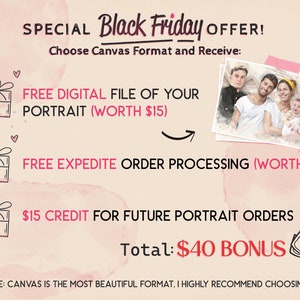 Personalized Watercolor Family Portrait on Framed Canvas, Customizable ...