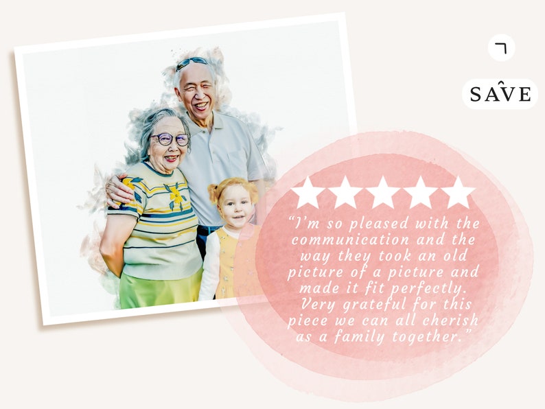 Custom Memorial Drawing, Add Deceased Loved One, Family Portrait ...