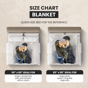 Custom Watercolor Couple Blanket, Picture to Blanket, Couple ...