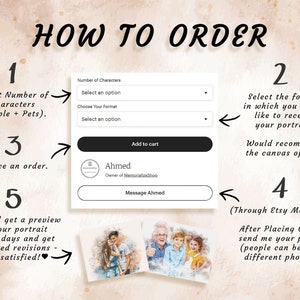 Custom Watercolor Memorial Family Drawing, Deceased Parent Painting, in ...