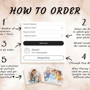 Custom Memorial Drawing, Add Deceased Loved One, Family Portrait ...