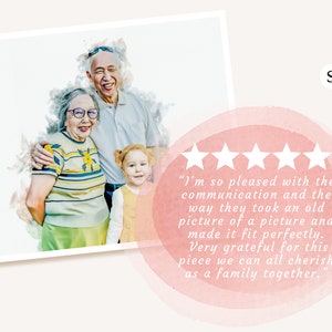 Custom Watercolor Memorial Family Drawing, Blended Family Portrait ...