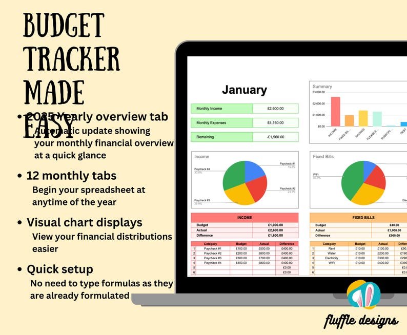 Annual Budget Spreadsheet Google Sheets Planner - Etsy