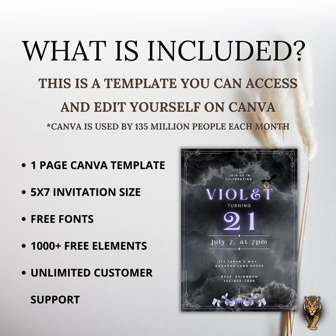Book Chapter Birthday Invitation: Editable Canva Template (digital ...