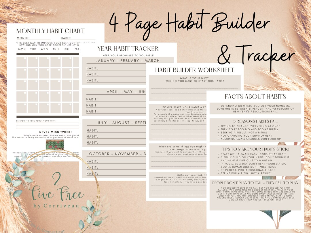 New Year Tracker | Habit Tracker | Builder | Resolutions | 2025 | Make ...