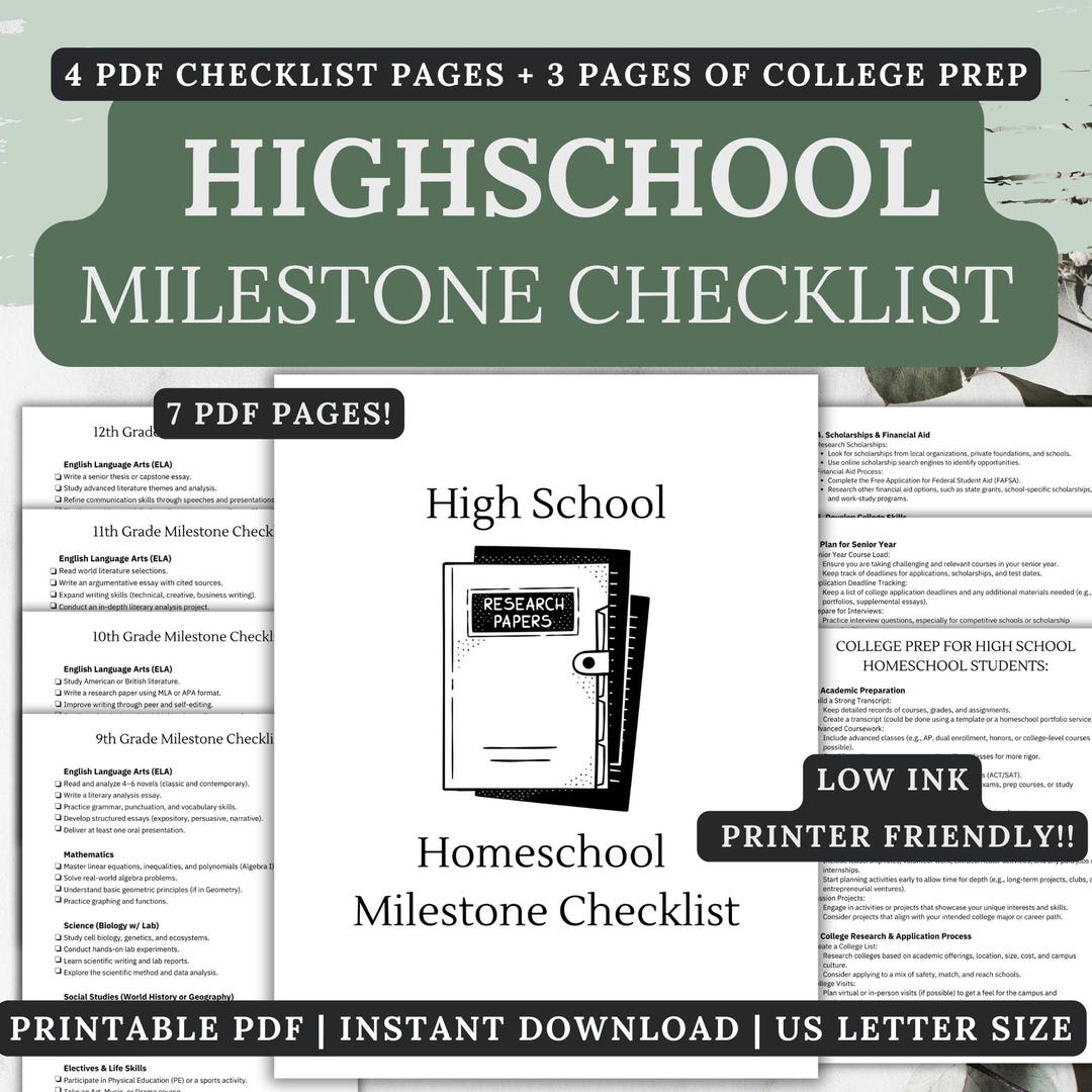 Homeschool High School Milestone Checklist | Highschool 9th-12th Grades ...