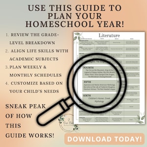 Ultimate Homeschool Subject Guide | Kindergarten-12th Grade | PDF ...