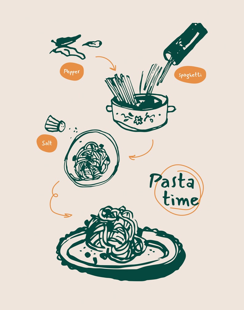 Pasta Time Poster in the Kitchen Decor Digital Download Wall - Etsy
