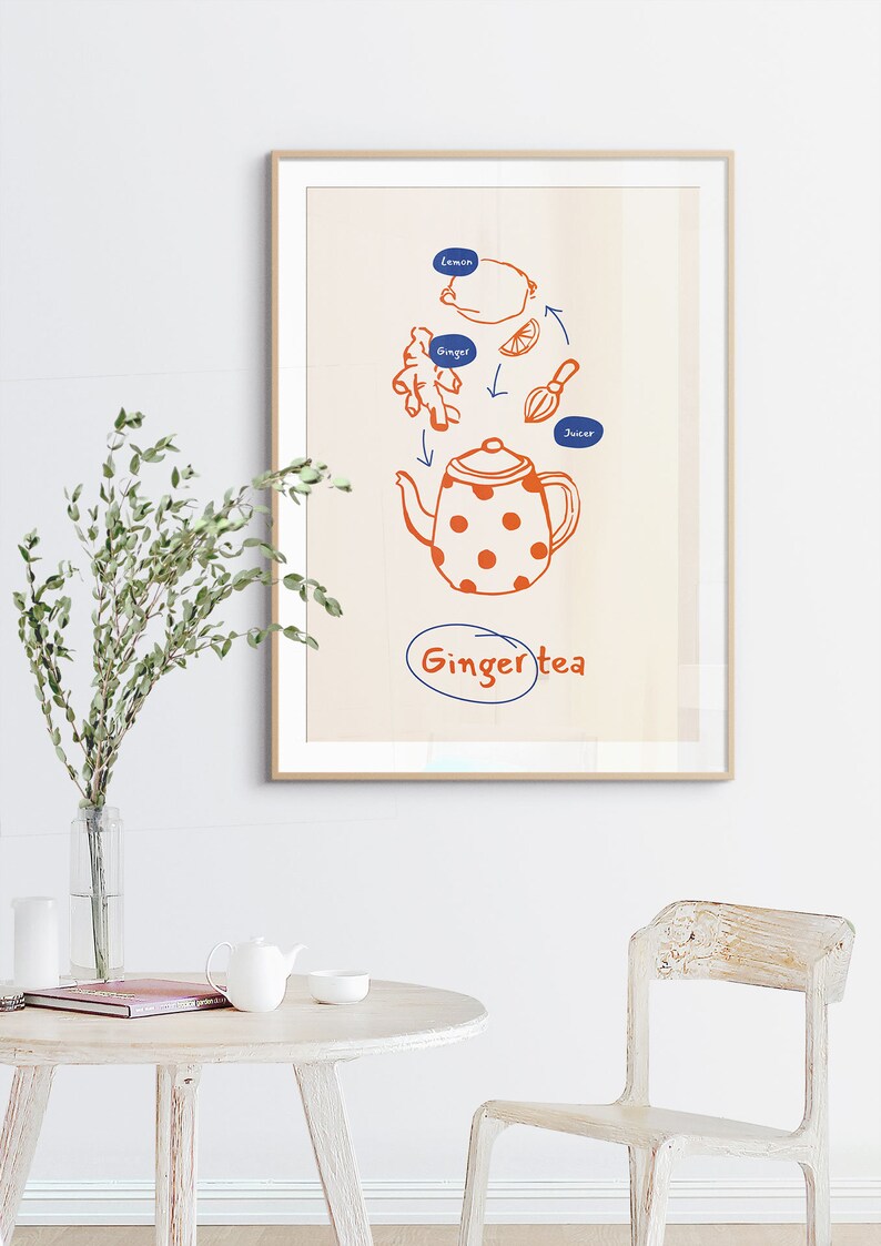 Ginger Tea Poster in the Kitchen Digital Download Wall Art - Etsy