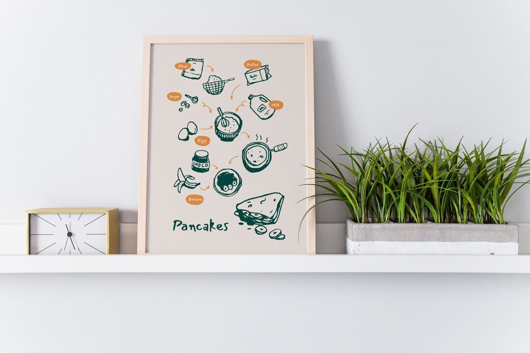 Pancake Recipe Poster in the Kitchen Decor, Digital Download Wall Art ...