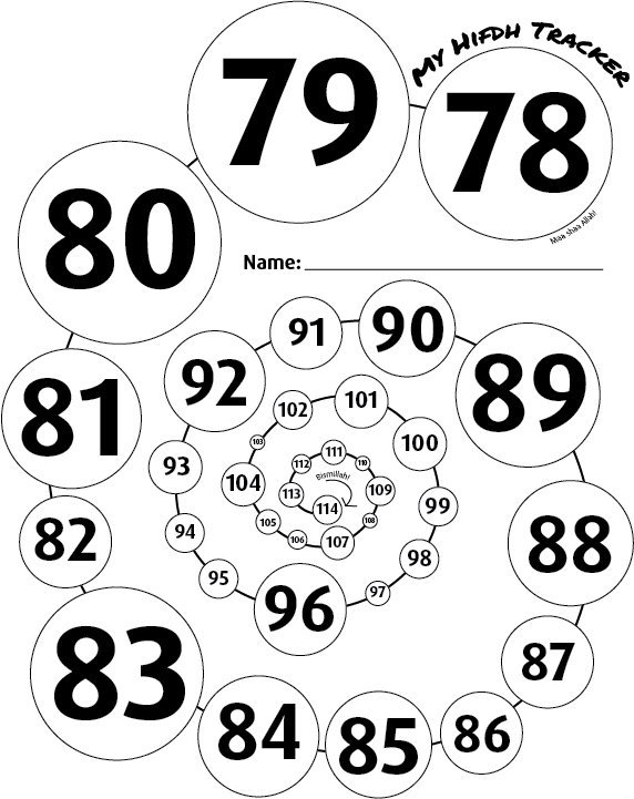 Quran Memorization Progress Chart Tracker juz 30 - Etsy