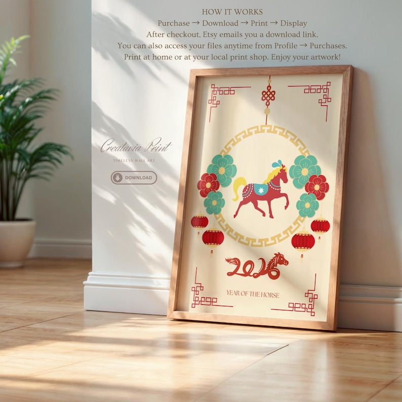 Year of the Horse Wall Art 2026 Chinese New Year Poster Asian Zodiac ...