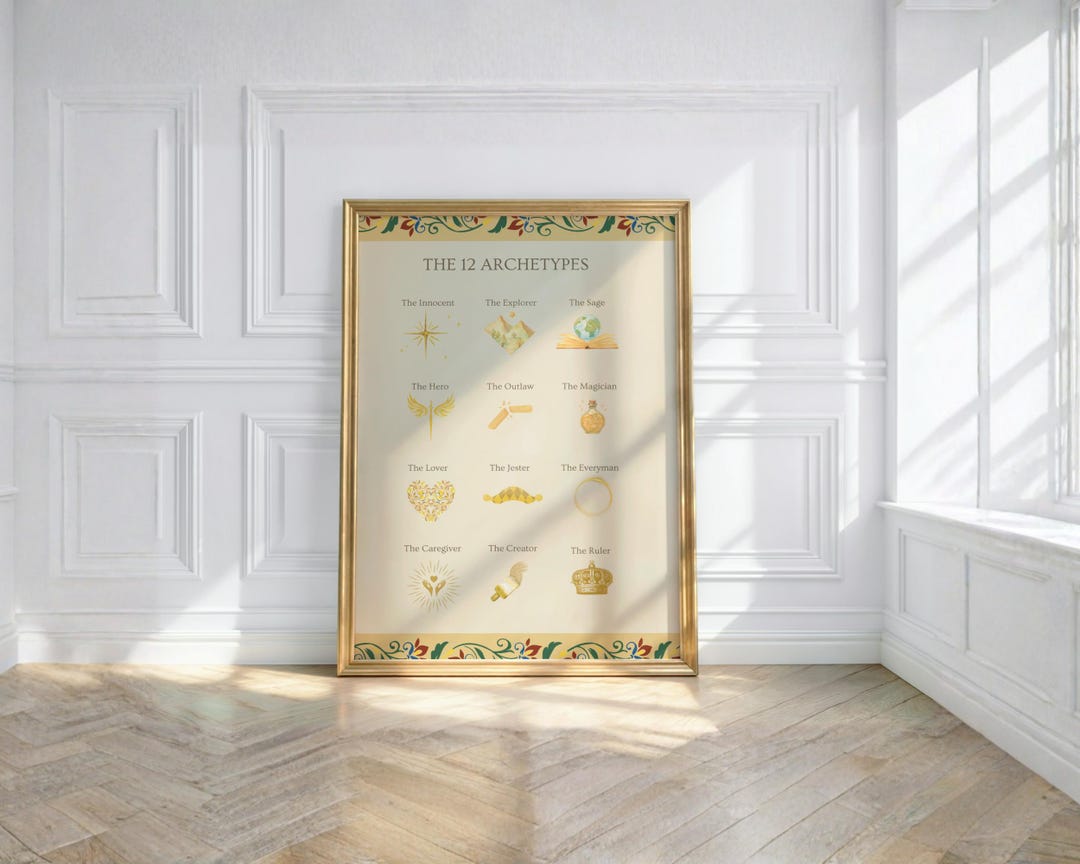 Ung Archetypes Poster – 12 Archetype Chart Wall Art – Psychology Print ...