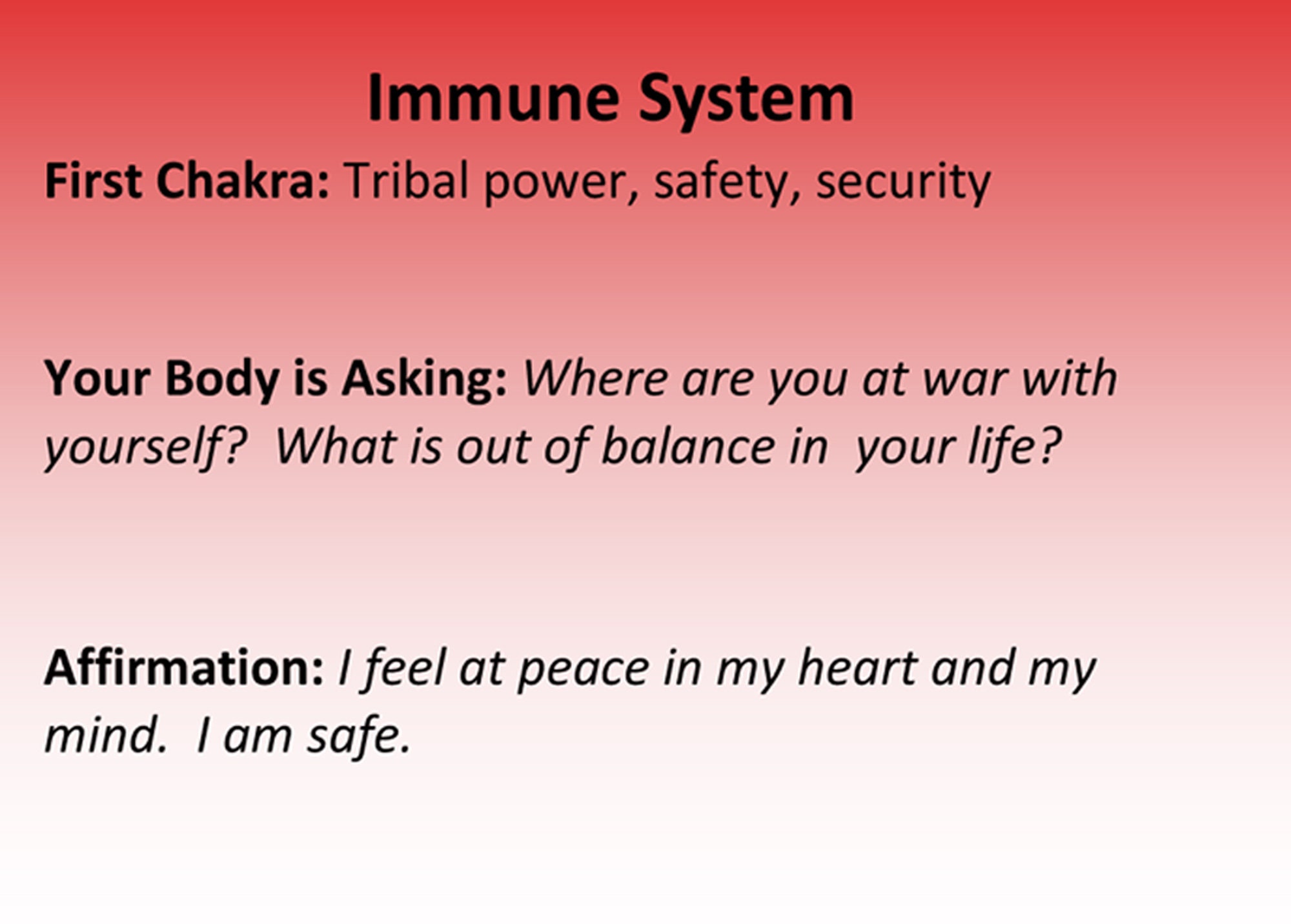 Body Wisdom Cards Based on the Roby Chart With Multiple Cards for Each ...