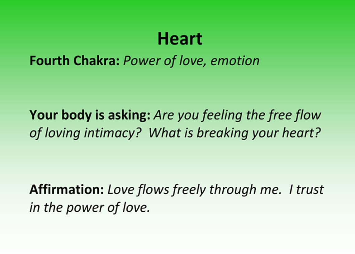 Roby Chart Bundle Includes 11x17 Poster and Body Wisdom Cards - Etsy