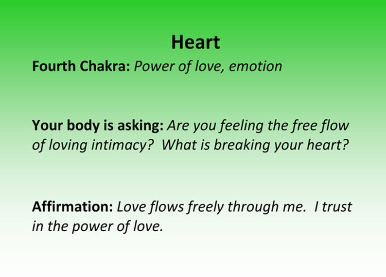 Roby Chart Bundle Includes 11x17 Poster and Body Wisdom Cards - Etsy