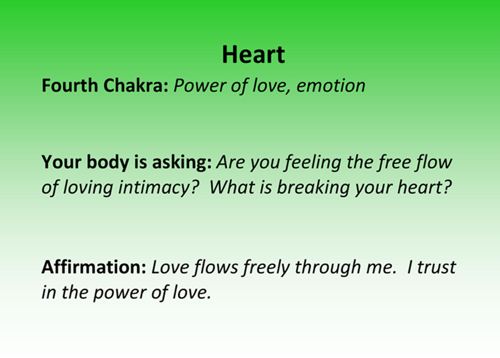 Roby Chart Bundle Includes 11x17 Poster and Body Wisdom Cards - Etsy