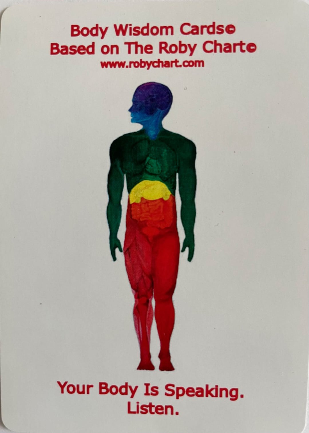 Body Wisdom Cards Based on the Roby Chart - Etsy