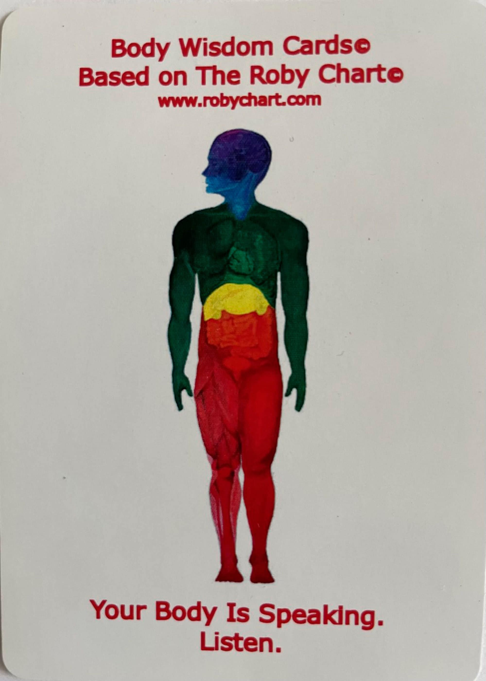 Body Wisdom Cards Based on the Roby Chart - Etsy