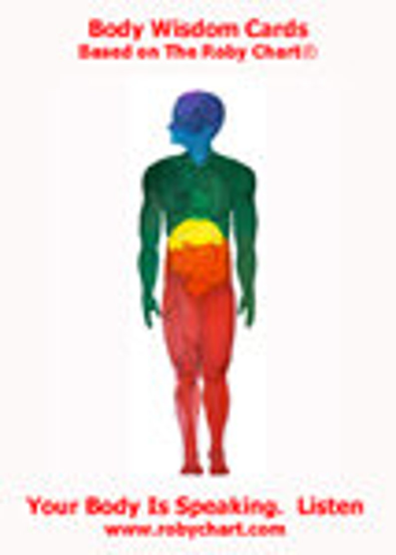 Roby Chart Bundle Includes 11x17 Poster and Body Wisdom Cards - Etsy