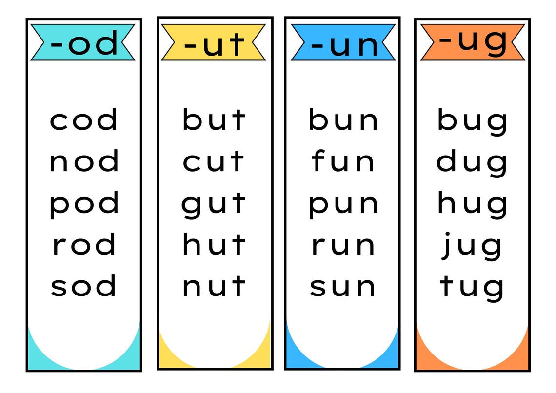 Word Families Cards - Etsy