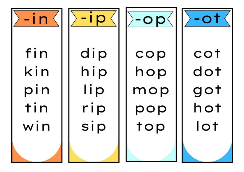 Word Families Cards - Etsy