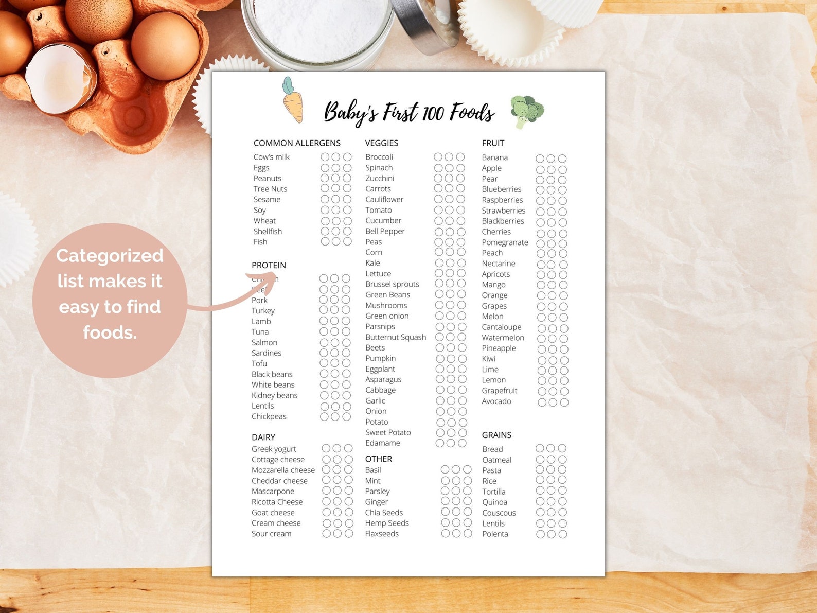 Baby Meal Planner and Baby's First Food Tracker, Weekly Meal Planner ...
