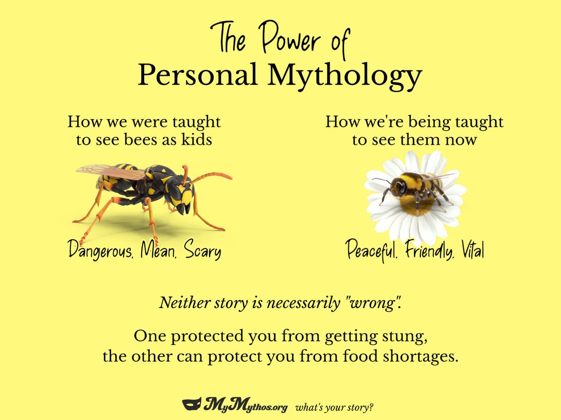 Sugar Bug Mythos, Get Kids Brushing Personal Mythology Correspondences ...