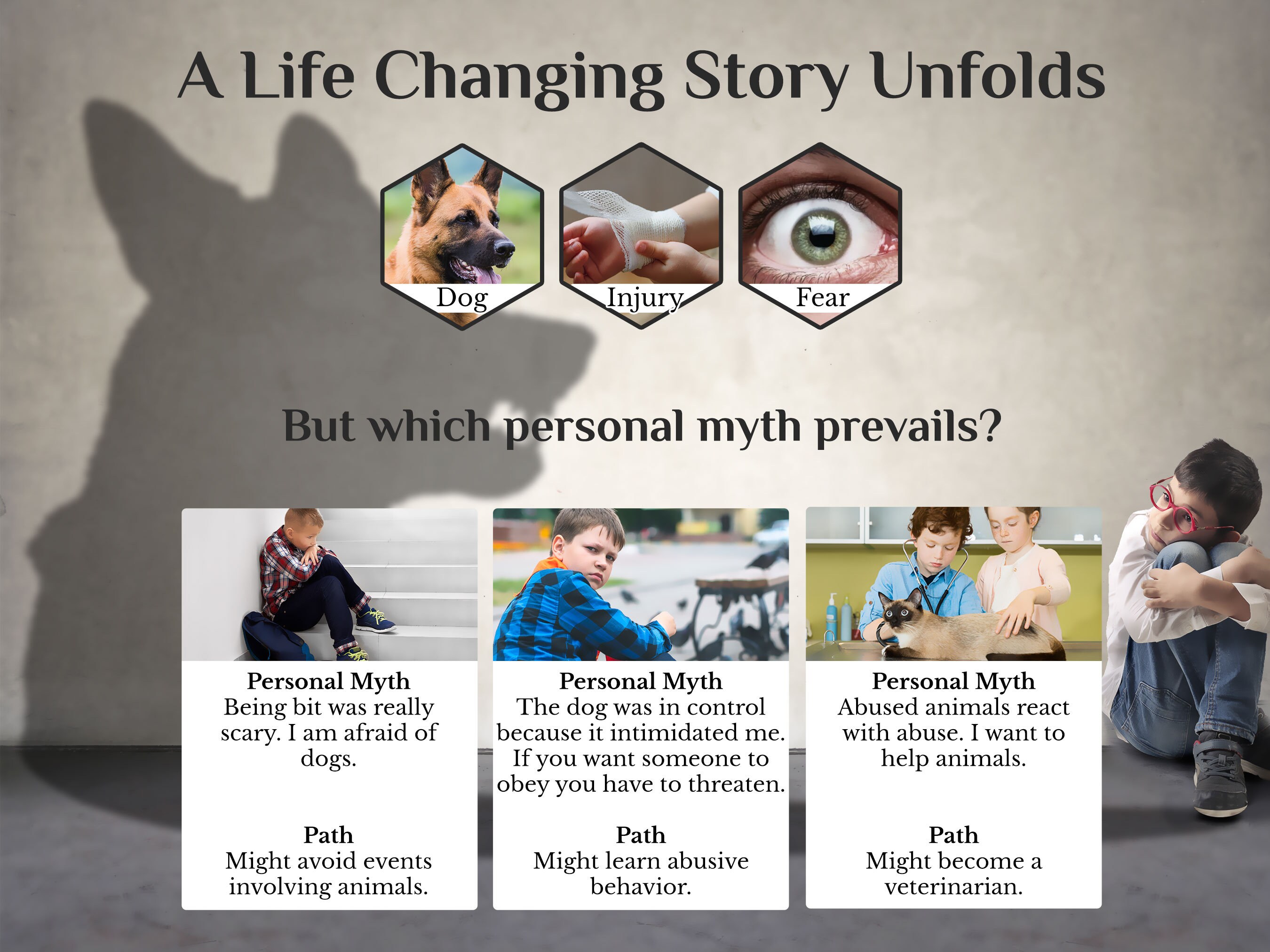 Sugar Bug Mythos, Get Kids Brushing! Personal Mythology Correspondences ...