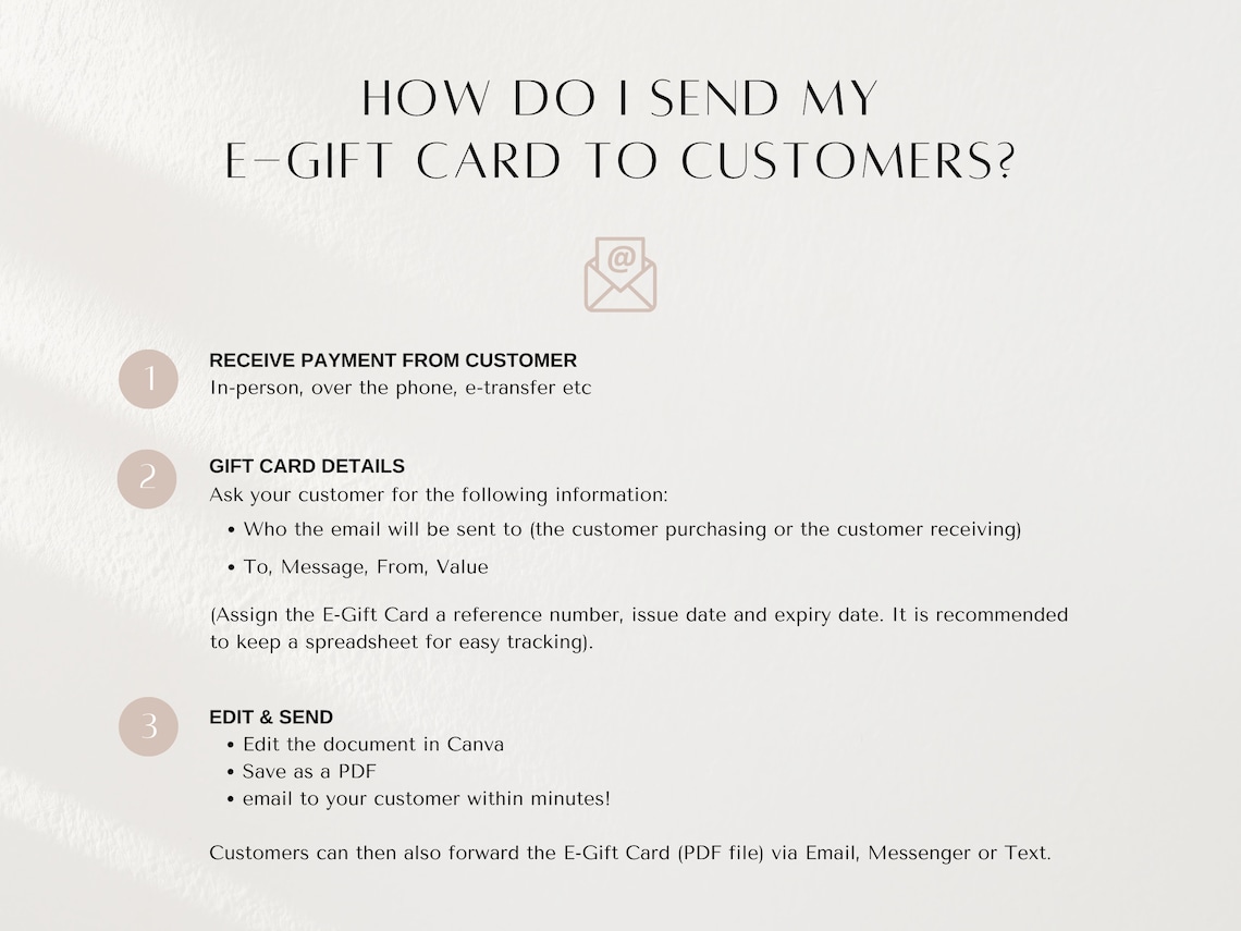 E-gift Card, Gift Card, Digital Gift Card, Personalised E-gift Card ...