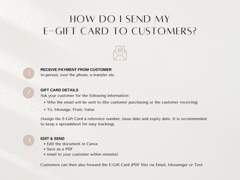 E-gift Card, Gift Card, Digital Gift Card, Personalised E-gift Card ...